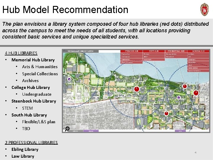 Campus Libraries Facilities Master Plan University of Wisconsin