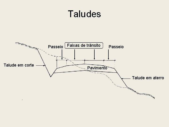 Mecnica de Solos 2 Estabilidade de Taludes Taludes