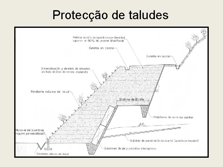 Mecnica de Solos 2 Estabilidade de Taludes Taludes