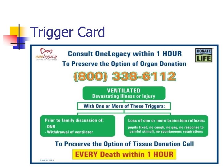 Breakout Session B The Donation Process The Continuum