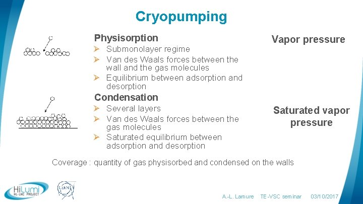 Adsorption Desorption from amorphous carbon coating at cryogenic