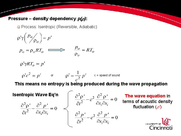 AEROACOUSTICS Lecture 3 Using the equations of Fluid