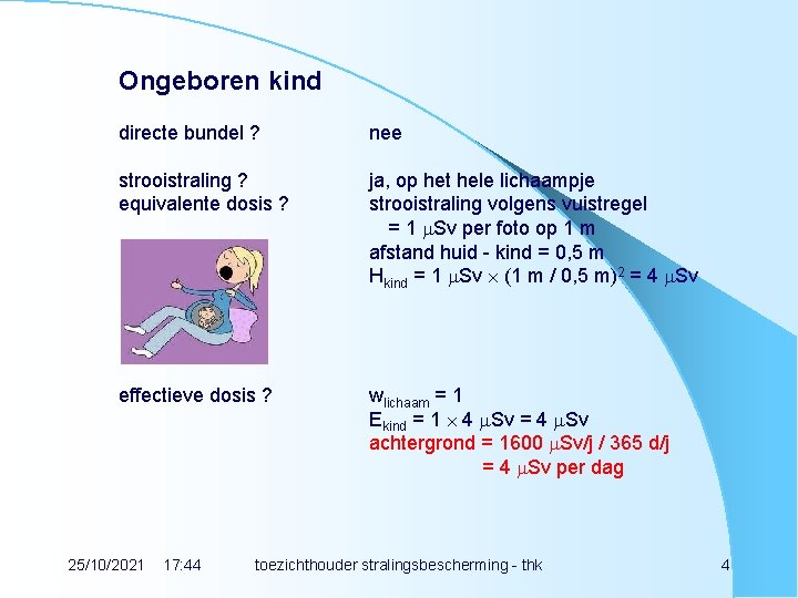Toezichthouder Stralingsbescherming tandheelkunde basis Risicoanalyse ...
