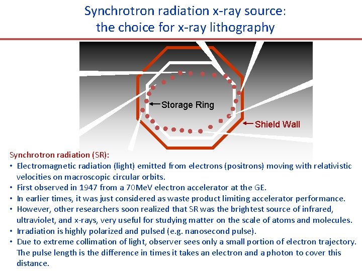 Xray lithography XRL 1 2 3 4 5