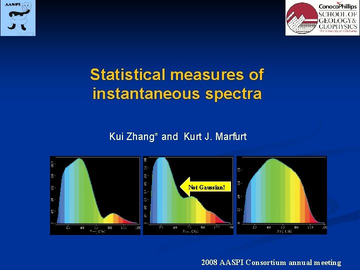 Statistical measures of instantaneous spectra Kui Zhang and