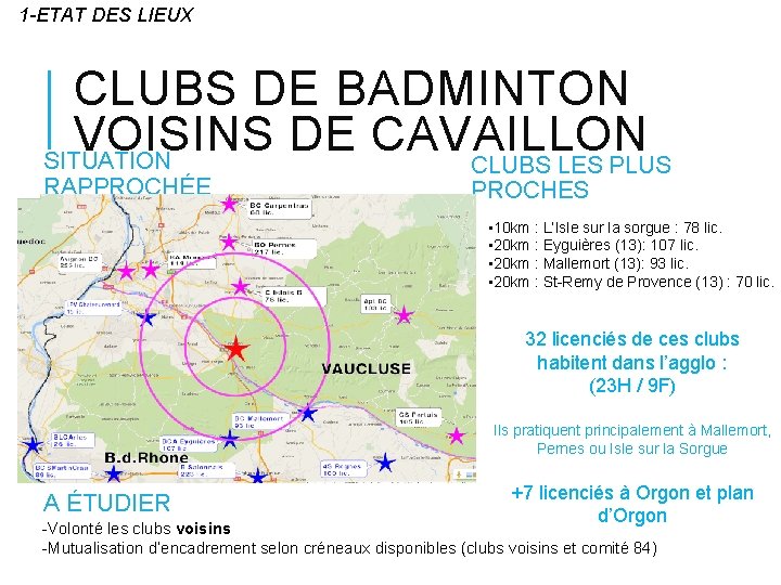 CRATION DE CLUB 1 ETAT DES LIEUX INFOS