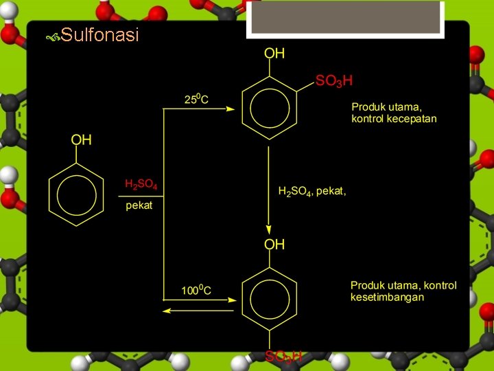 STRUKTUR FENOL Fenol adalah senyawa yang memiliki sebuah