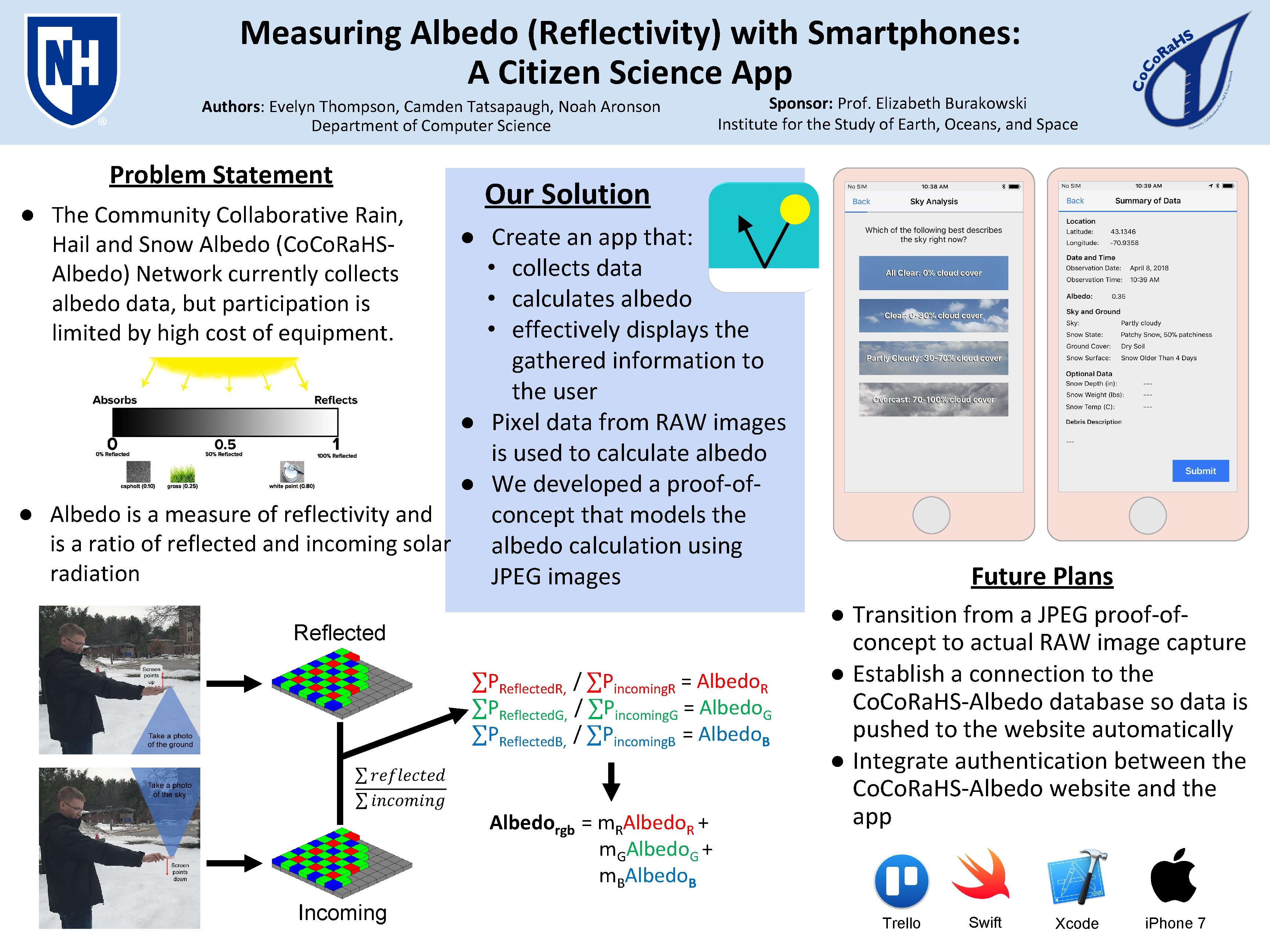 Measuring Albedo Reflectivity with Smartphones A Citizen Science