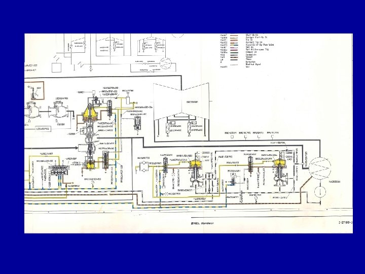Design Criteria for LP BYPASS SYSTEM LP Bypass