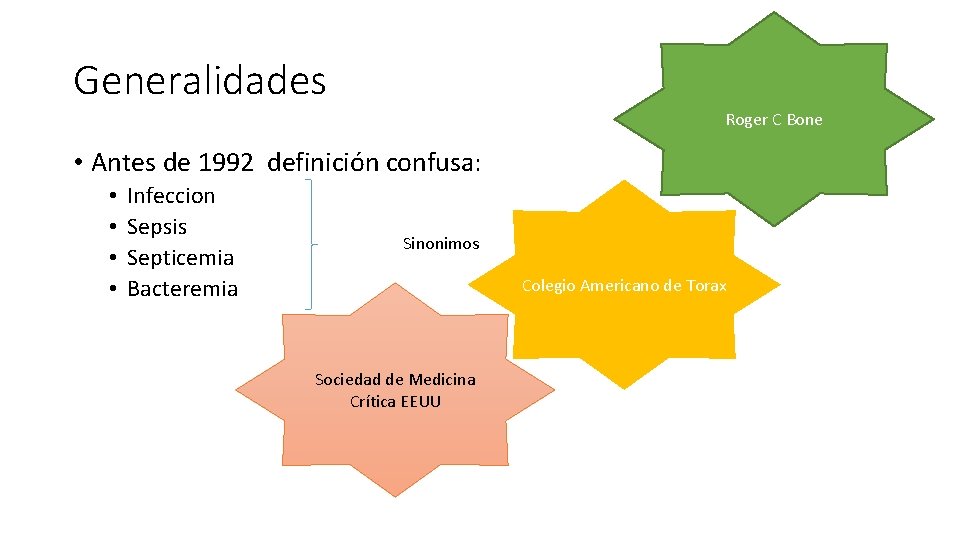 SEPTICEMIA Y SUS COMPLICACIONES Maria Gabriela Samper MR