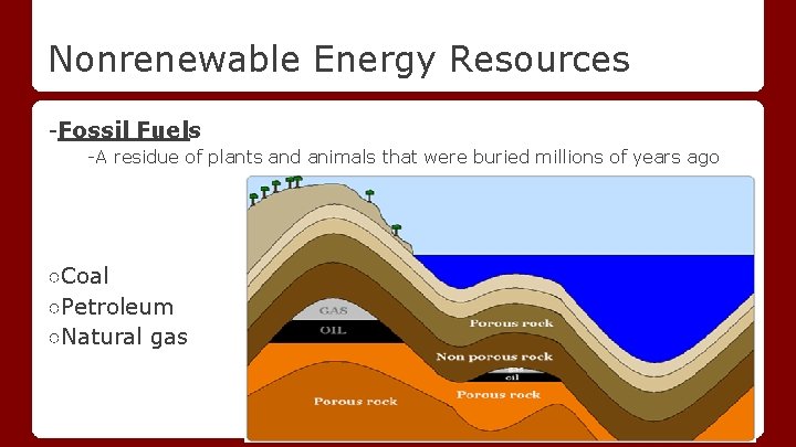 Renewable vs Nonrenewable Resources Fossil Fuels and Consumption
