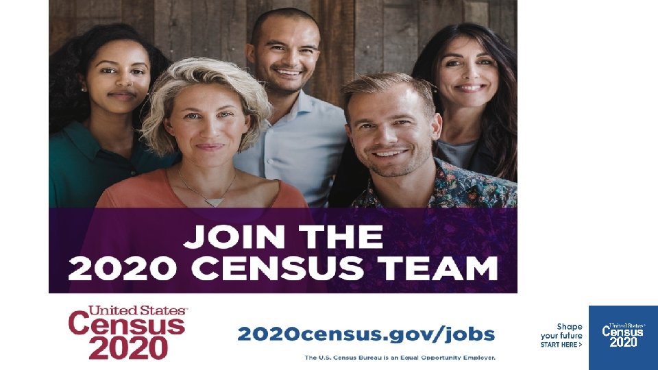 2020 Census and CCC Overview Presented By Dina