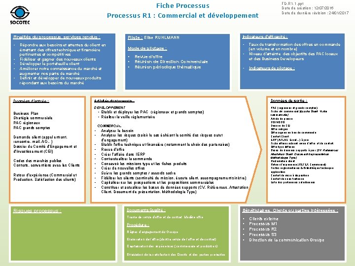 Fiche Processus R 1 Commercial et dveloppement Finalits