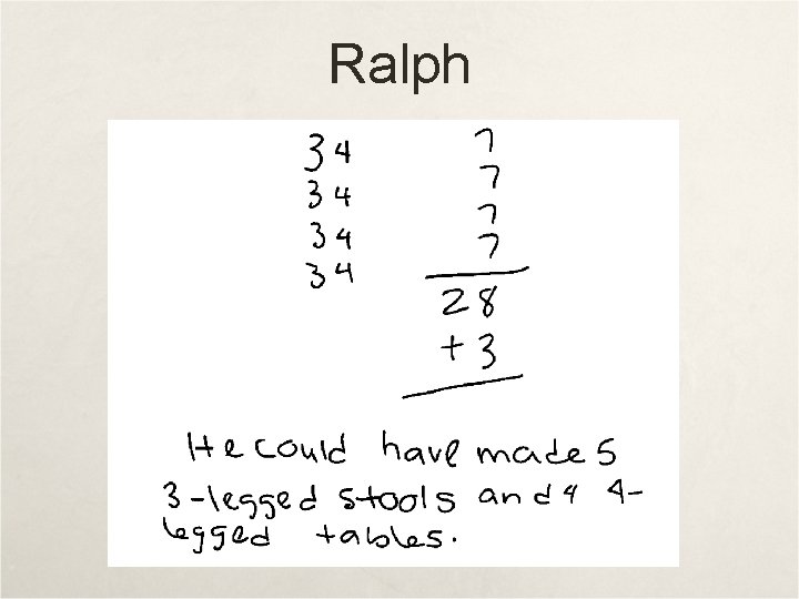 Assessment and Rubrics Dr Molly Fisher Types of