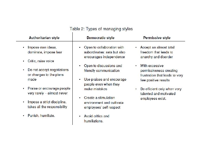 Creative Thinking 2 Lecture 6 Source Inno Support