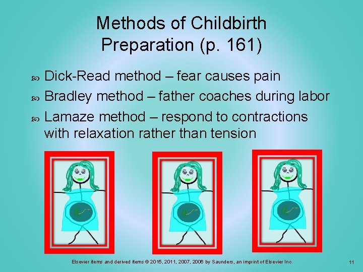 Chapter 7 Nursing Management of Pain During Labor