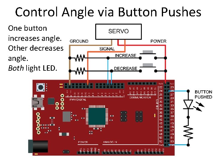 Control Angle via Button Pushes One button increases