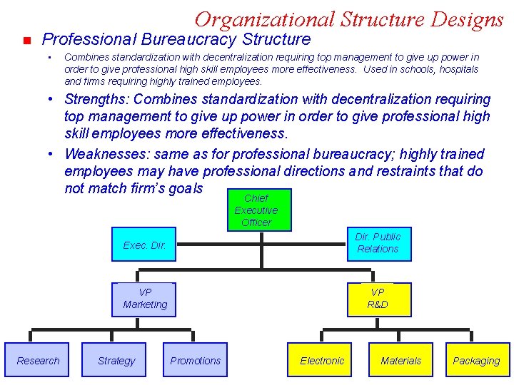 Case 1 Fitzburg Tire Company n n Management