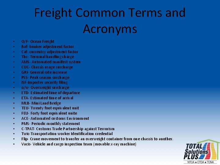 Challenges Dealing with Customs on Import Issues Presented