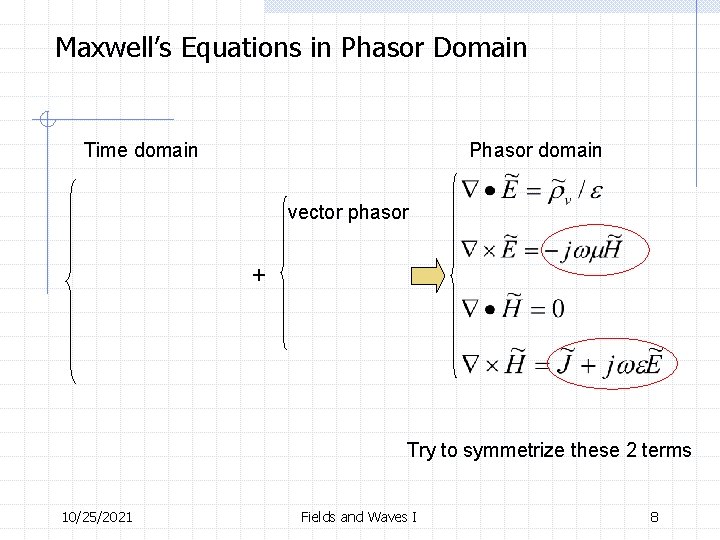 Fields and Waves I Lecture 20 Introduction to