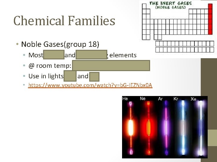 Review Find P E N for Hydrogen Beryllium