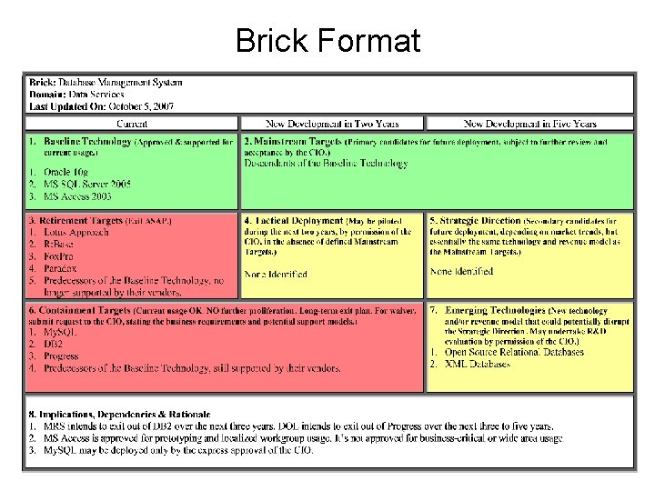 Strategic Technology Architecture for Maine State Government What