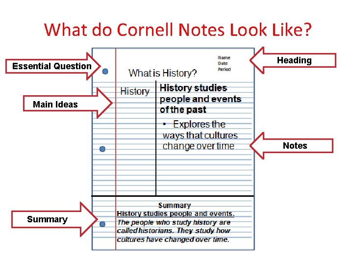 Taking Cornell Notes What do Cornell Notes Look