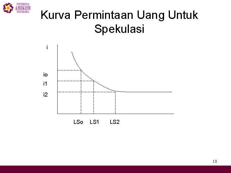 TEORI MONETER KEYNES 1 Teori Ekonomi Keynes Sistem