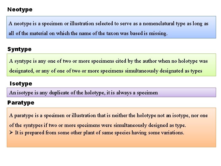 Botanical Nomenclature Presented by Dr Ankit Kumar Singh