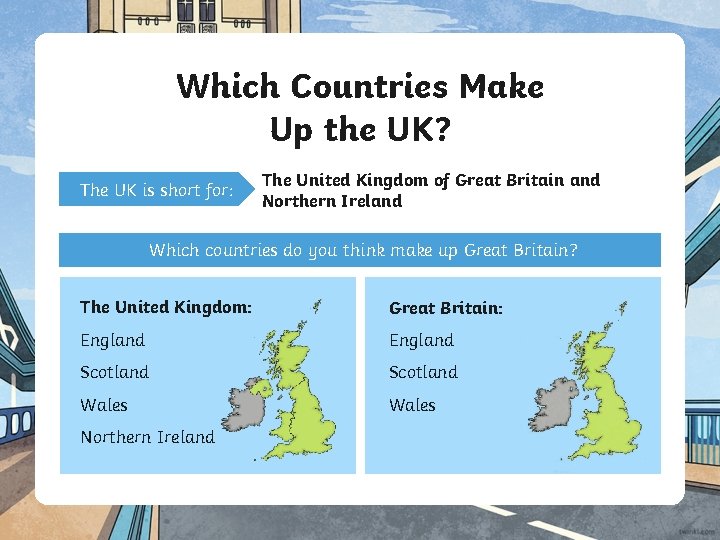 Aim I can name and locate the countries