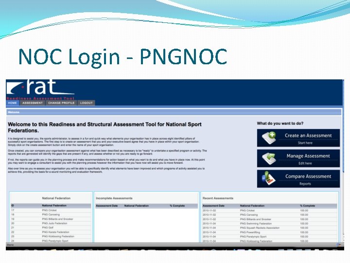 Readiness Assessment Tool Brian Minikin Development Manager Oceania