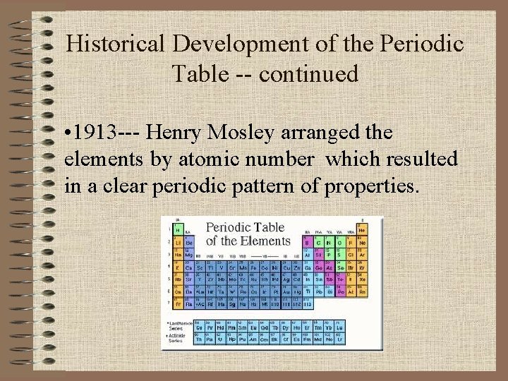 The Historical Development of the Periodic Table 1790s