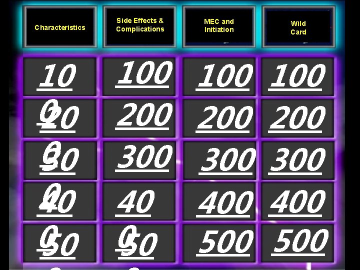 The Implant Game Show Characteristics Side Effects Complications