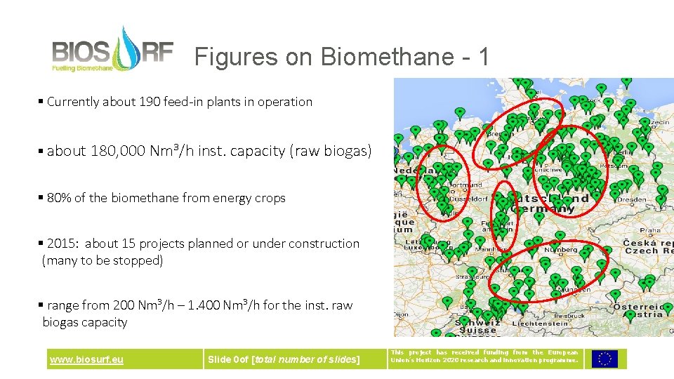 Update Biomethane Roadmap in Germany Frank Hofmann German