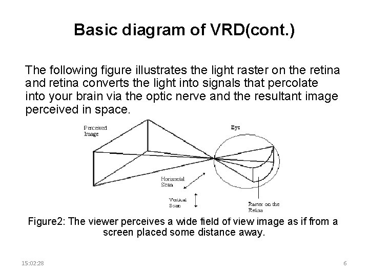 Contents Abstract Introduction VRD Virtual Retinal Display Basics