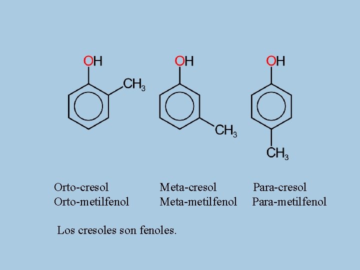 SEMANA 18 HIDROCARBUROS AROMATICOS y HALOGENUROS DE ALQUILO