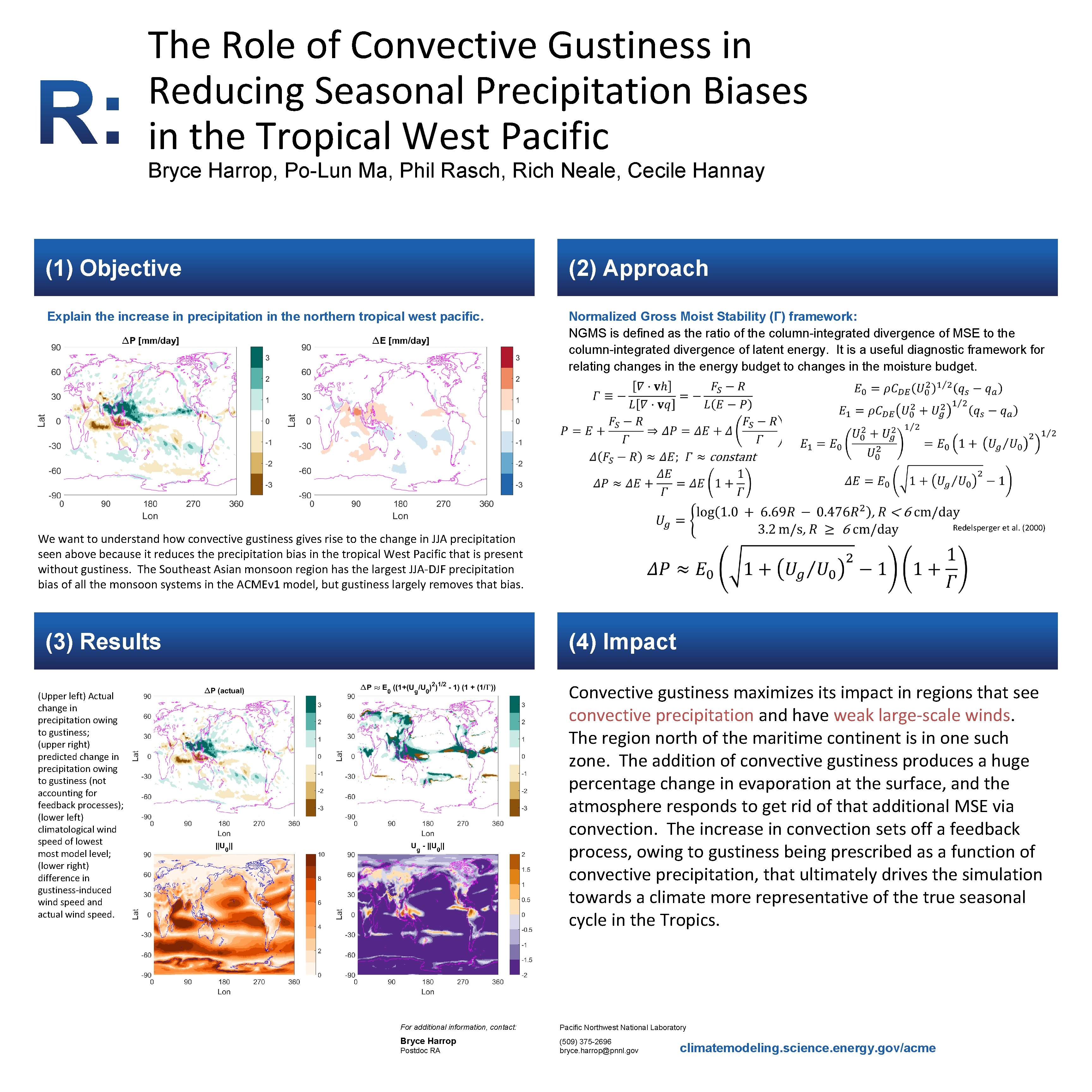 The Role of Convective Gustiness in Reducing Seasonal