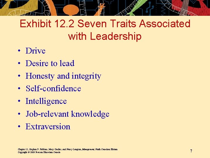 Early Leadership Theories Trait Theories 1920 s 30