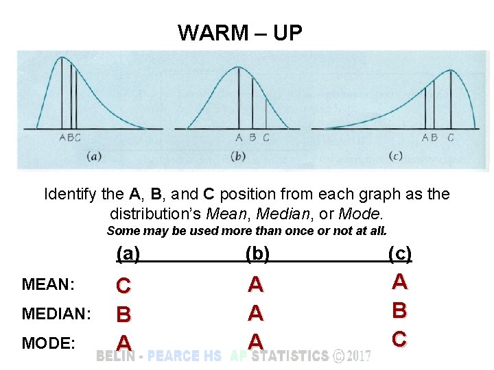 WARM UP Identify the A B and C