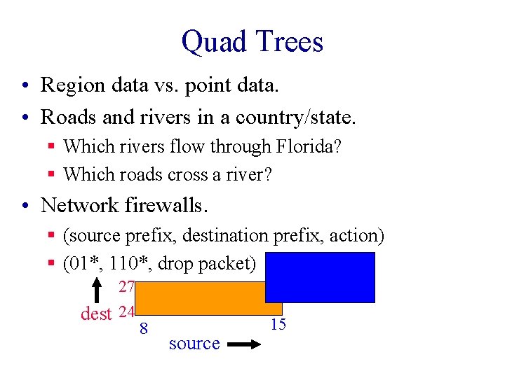 Quad Trees Region data vs point data Roads
