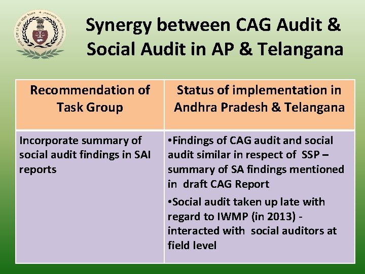 Synergies between CAG Audit Social Audit in Andhra