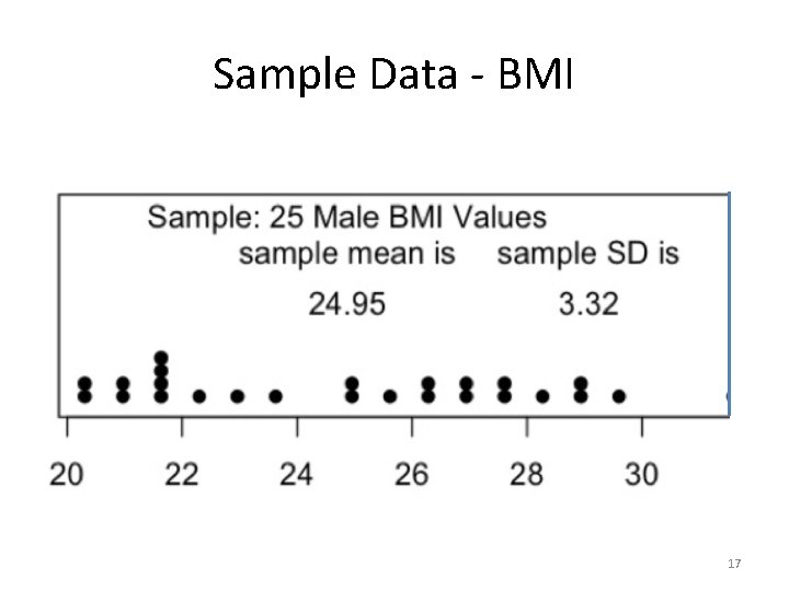 Analysis by Simulation and Graphics Some Examples Larry