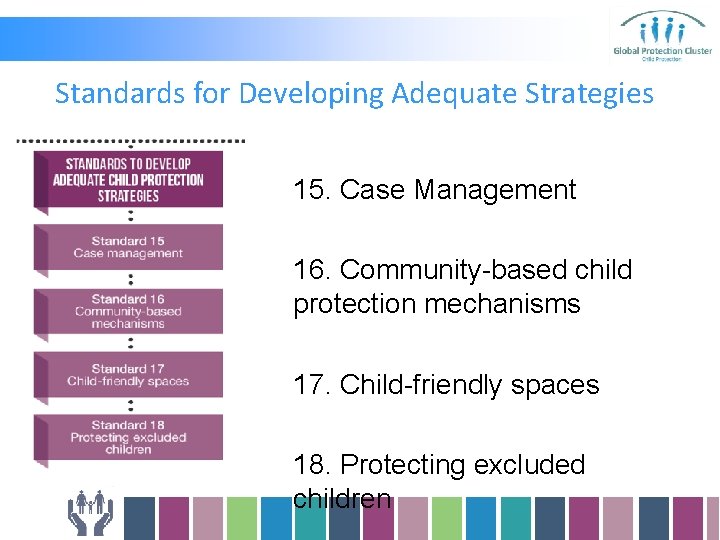 Minimum Standards for Child Protection in Humanitarian Action