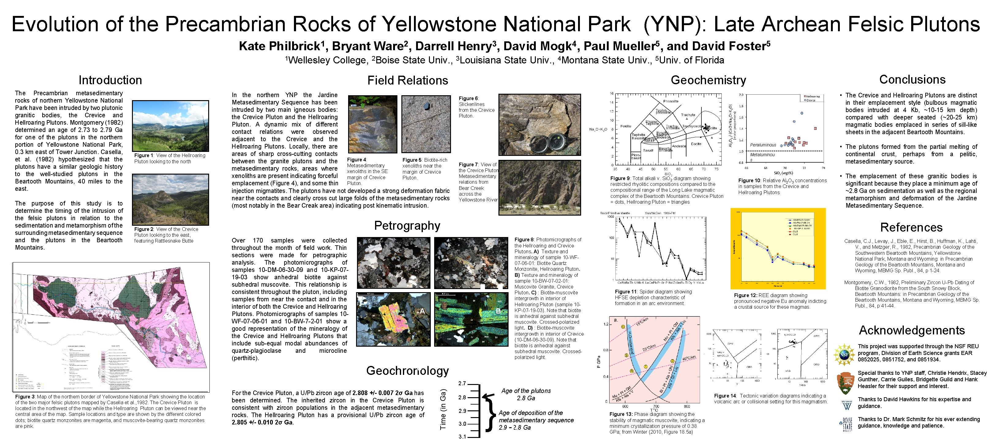 Evolution of the Precambrian Rocks of Yellowstone National