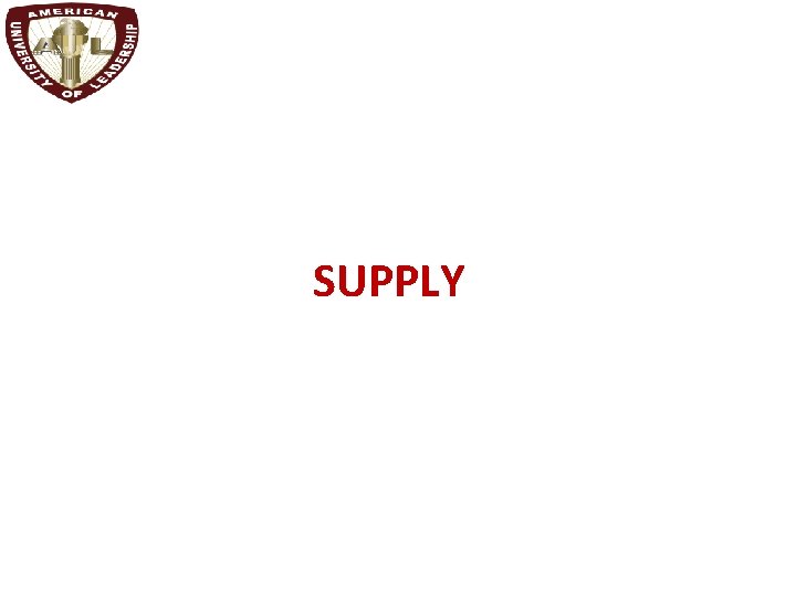 CHAPTER 2 DEMAND CHAPTER 3 SUPPLY Zoubida SAMLAL