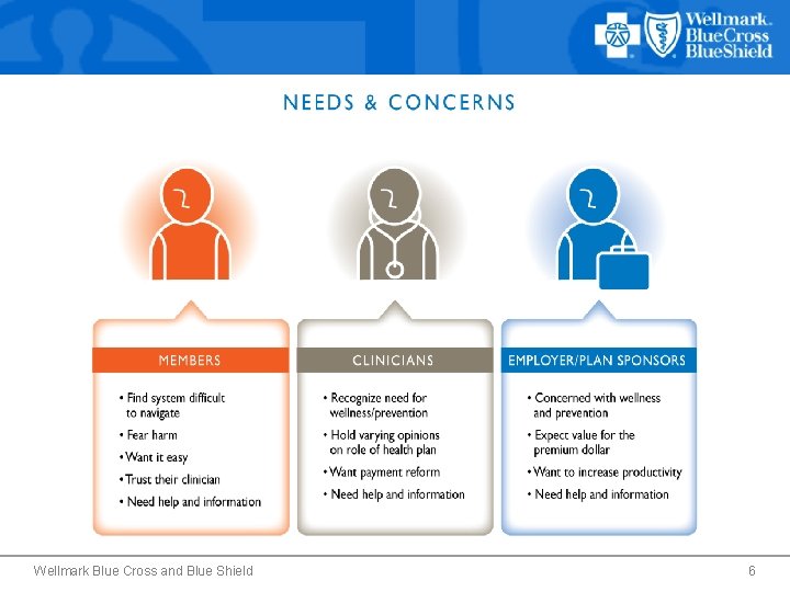 Driving to Quality Providing Transparency Iowa Health Buyers