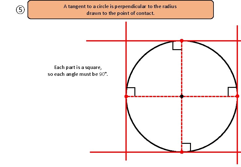 Circle Theorems Tangents Chords Demonstration This resource provides