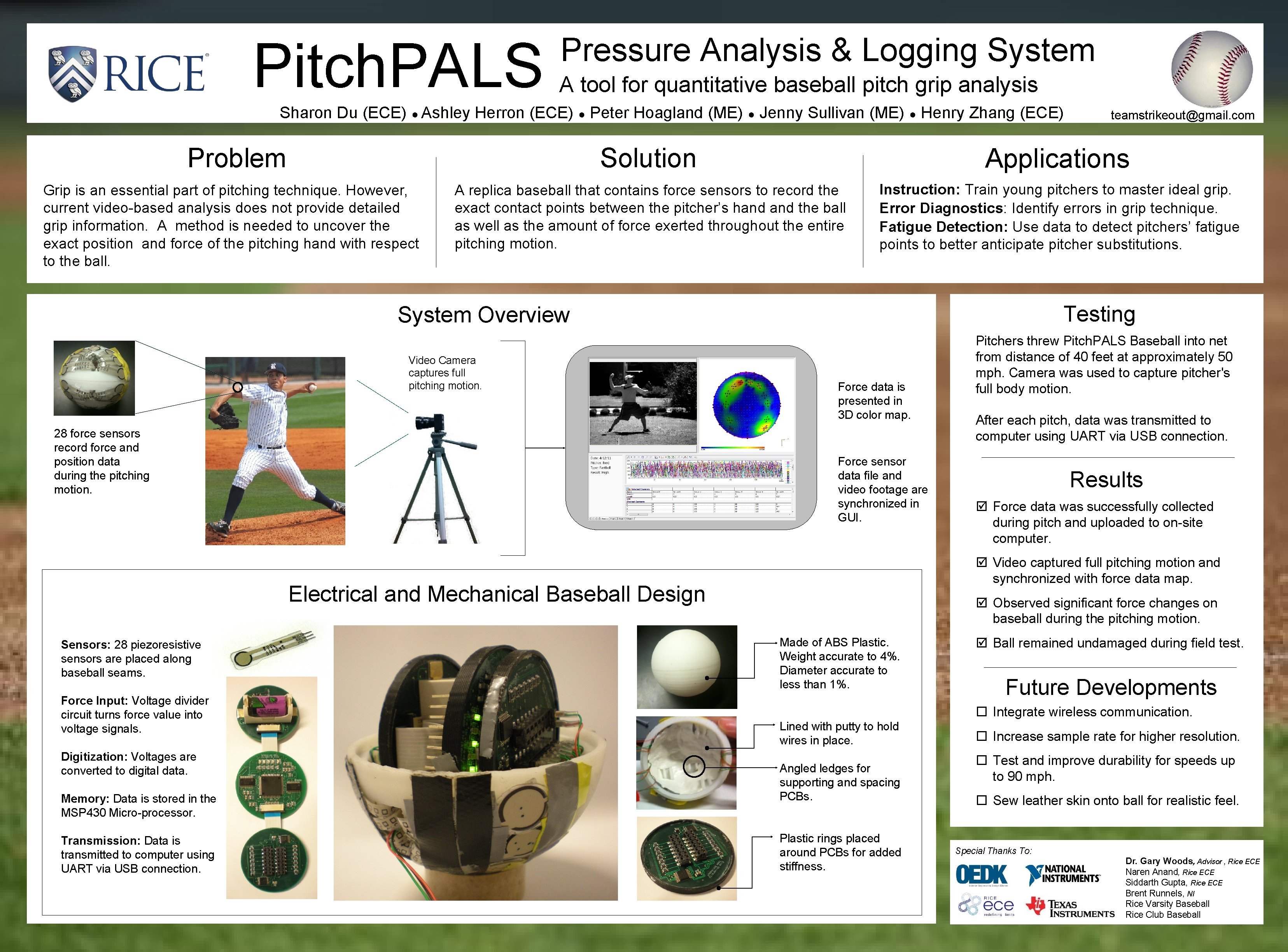 Pitch PALS Pressure Analysis Logging System A tool
