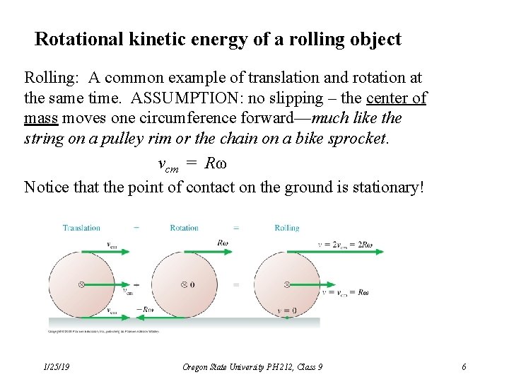 Direct analogies between linear translational and rotational motion