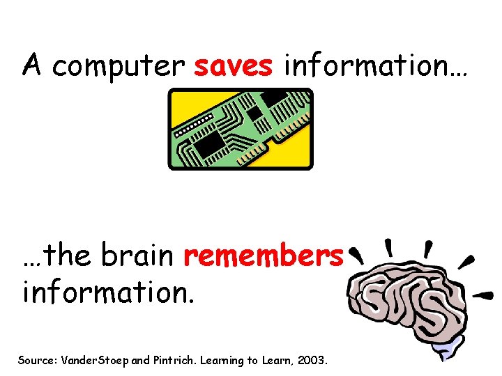 Learningand Remembering What can students do to increase